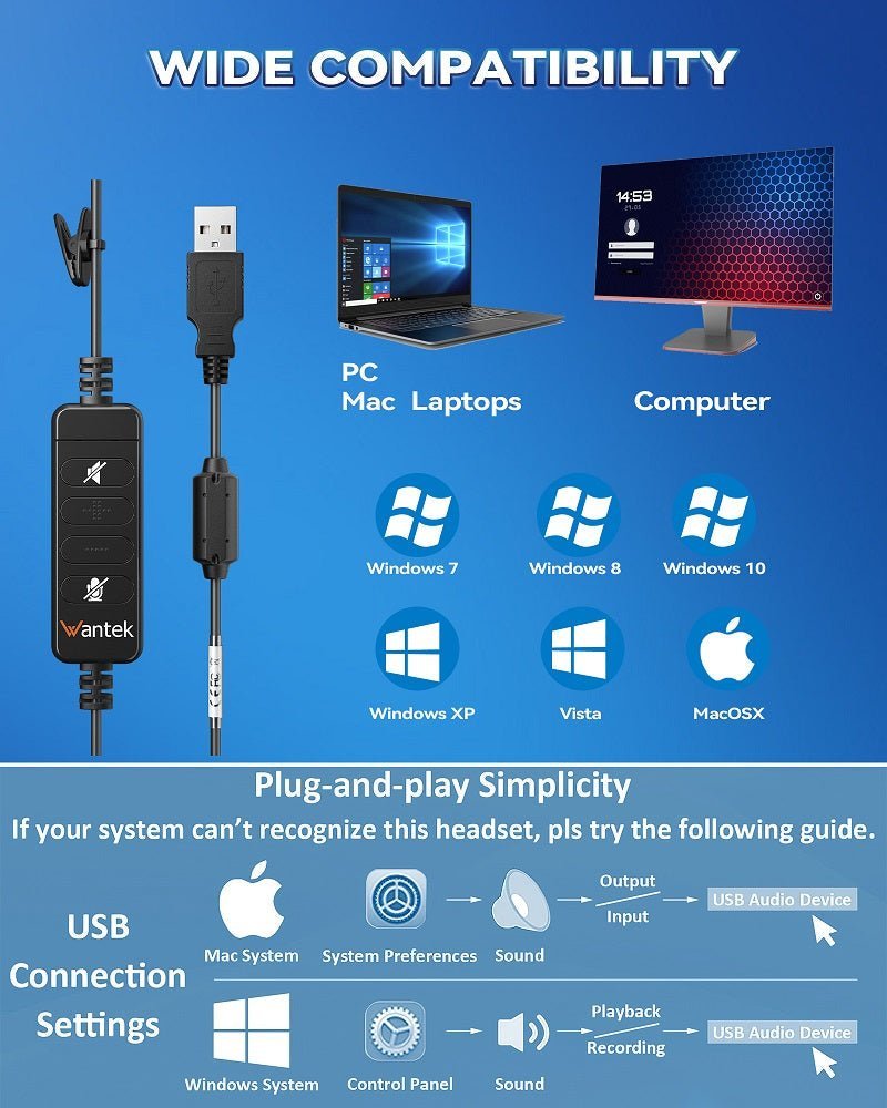USB 3.0 Cable Guide: Types, Uses & Best Picks for Your Needs – Wantek