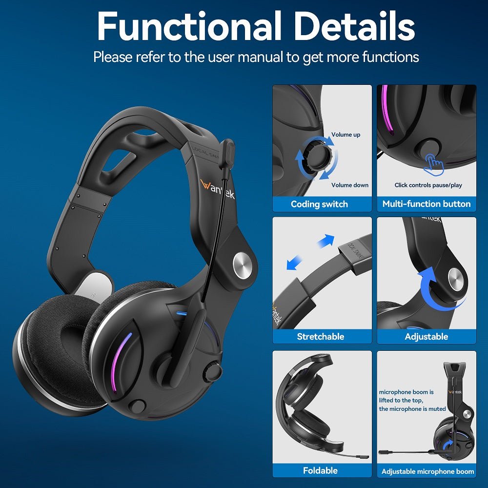2025’s Best Headphones Bluetooth for PC – Gaming & Pro Use – Wantek