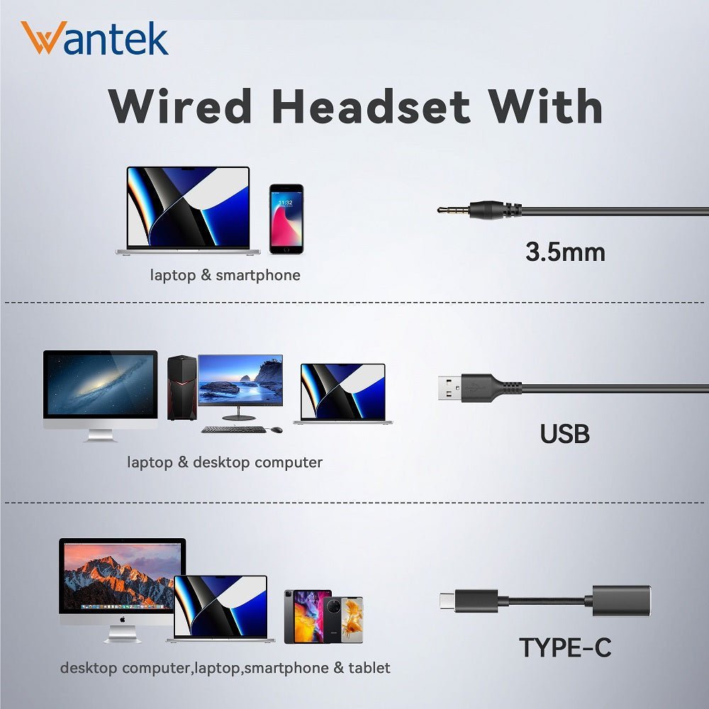USB-C Headphone Jack Guide 2025: Best Adapters & Tips – Wantek
